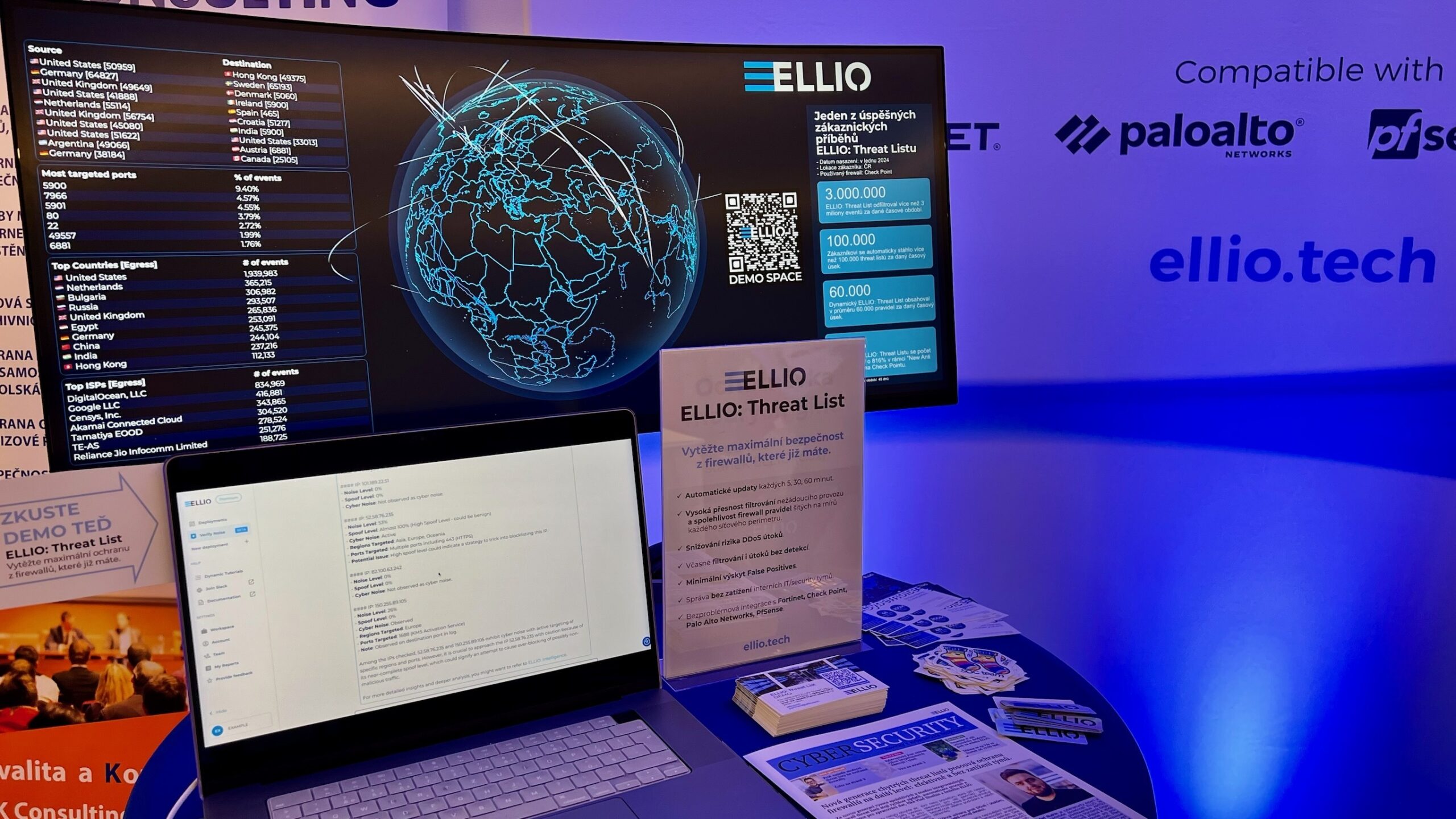ELLIO demonstrates high-precision filtering unwanted traffic at the ...