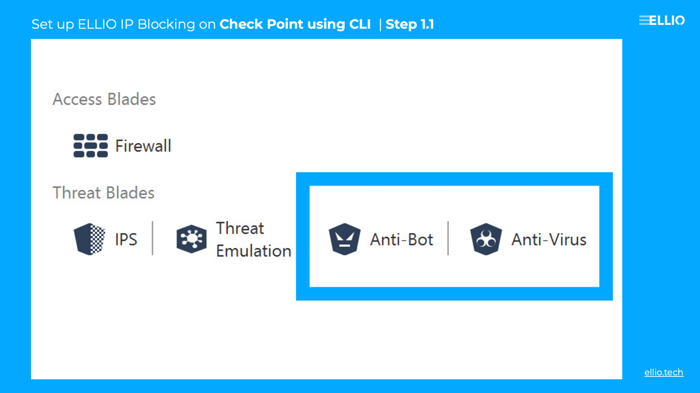 ELLIO IP Blocklist for Check Point NGFW: 3 million unwanted connections blocked in 45 days | ELLIO